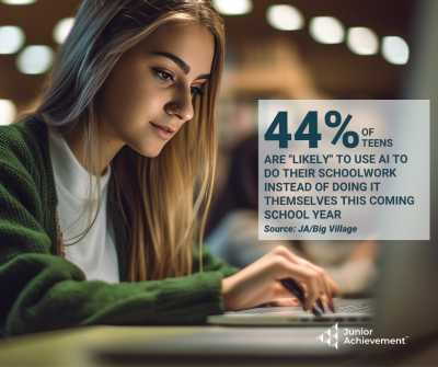 The Rising Trend of Teens Using AI for Schoolwork | Junior Achievement USA