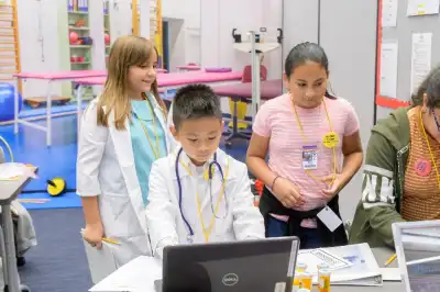 Take a Child to Work Day and Beyond: Junior Achievement Inspires Future ...